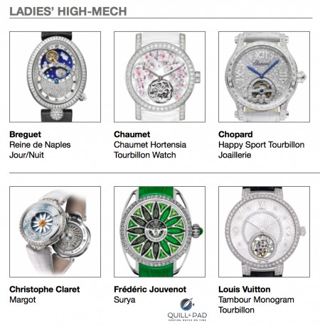 Ladies High-Mech Pre-Selected: Round Table Discussion Of The Grand Prix ...