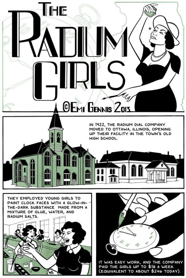 Radium Watch Dials And Radium Girls: Who Would Have Thought 'Eating ...