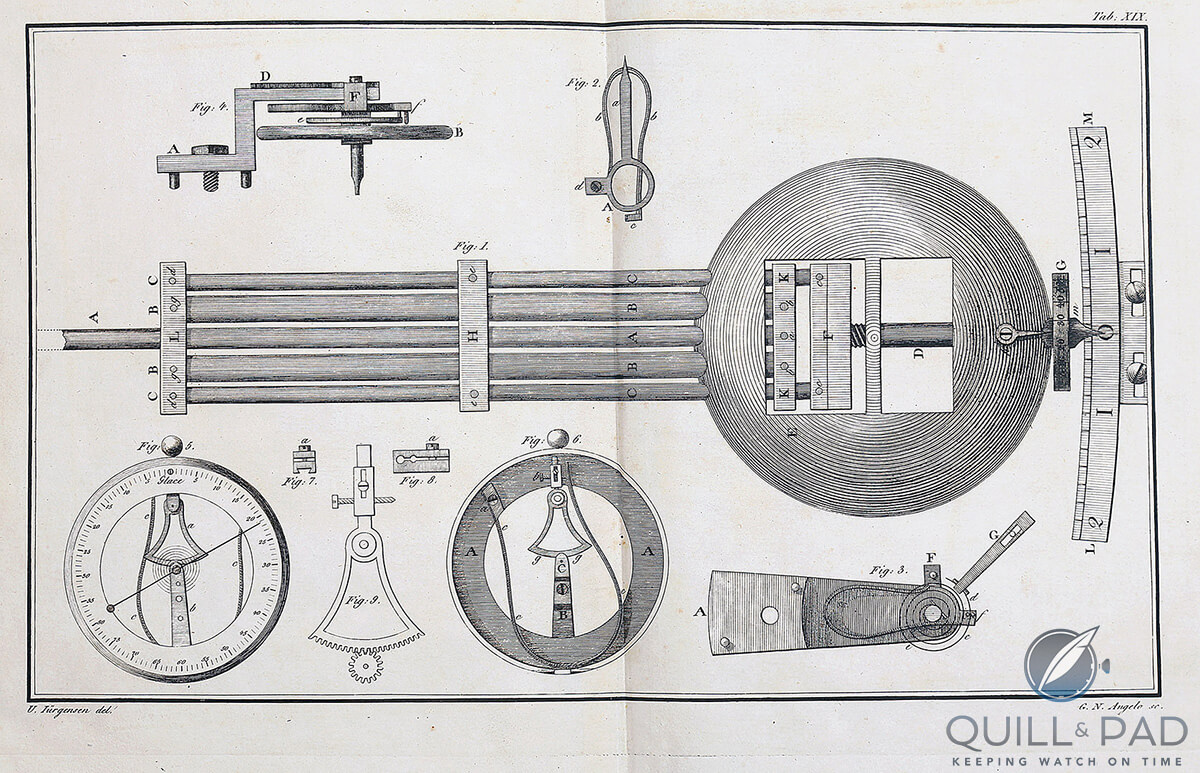 F.P. Journe Displays Extensive Library Of Jean-Claude Sabrier At Geneva ...