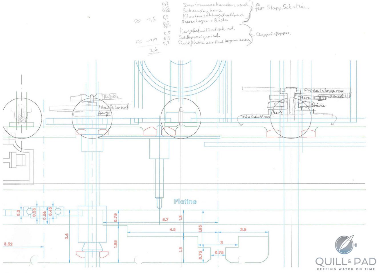 The Ongoing Saga Of The World’s Most Complicated Wristwatch: Superbia ...