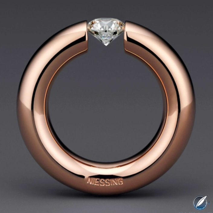 Detailed Primer On Gemstones And Their Appreciation: An Introduction To ...