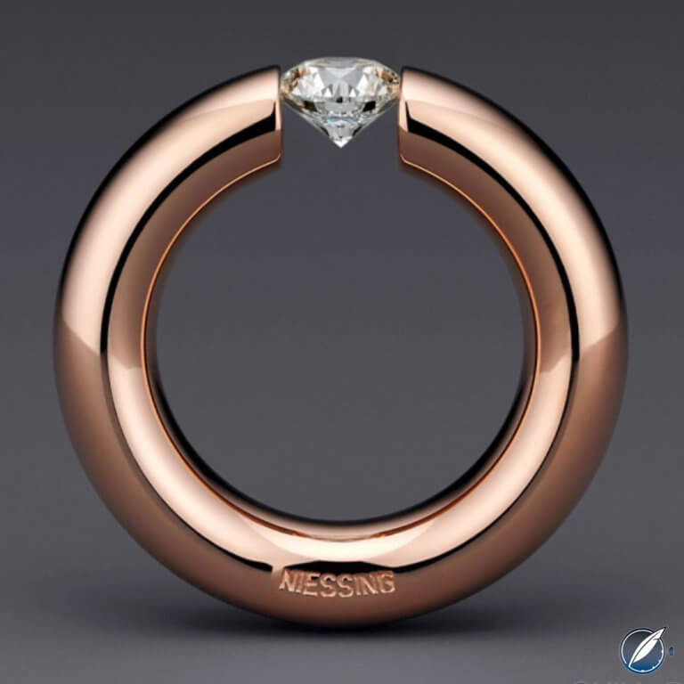 Detailed Primer On Gemstones And Their Appreciation: An Introduction To ...