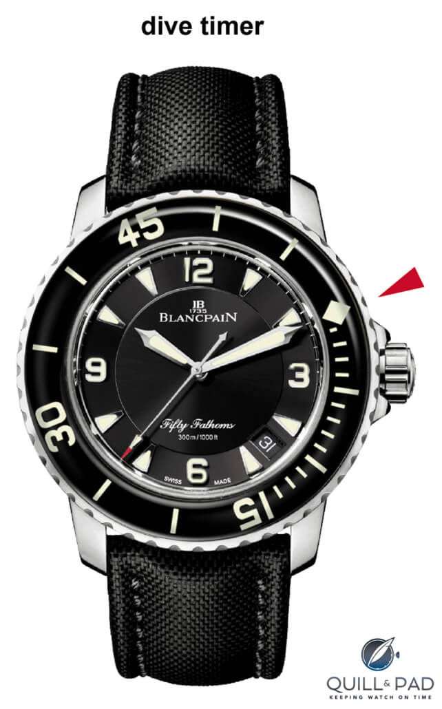 The Diving Bezel: The Most Versatile Watch ‘Complication,’ Even If You ...