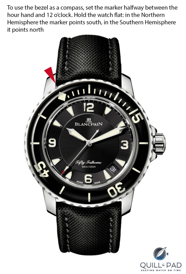 The Diving Bezel: The Most Versatile Watch ‘Complication,’ Even If You ...