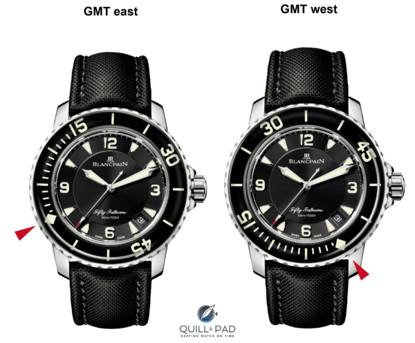 The Diving Bezel: The Most Versatile Watch ‘Complication,’ Even If You ...