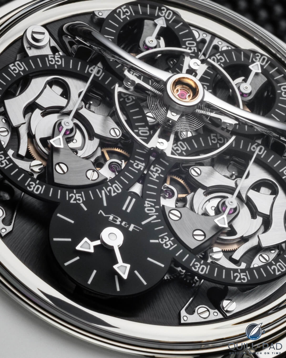 MB&F LM Sequential EVO Dual Chronograph: An Ingenious Application Of A ...