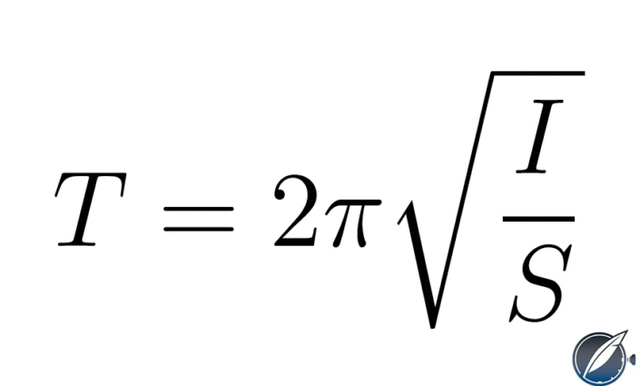 The Omega Spirate System: A New Idea in Balance Spring Technology ...