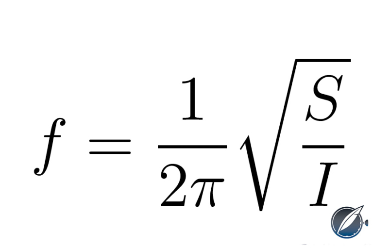 The Omega Spirate System: A New Idea in Balance Spring Technology ...