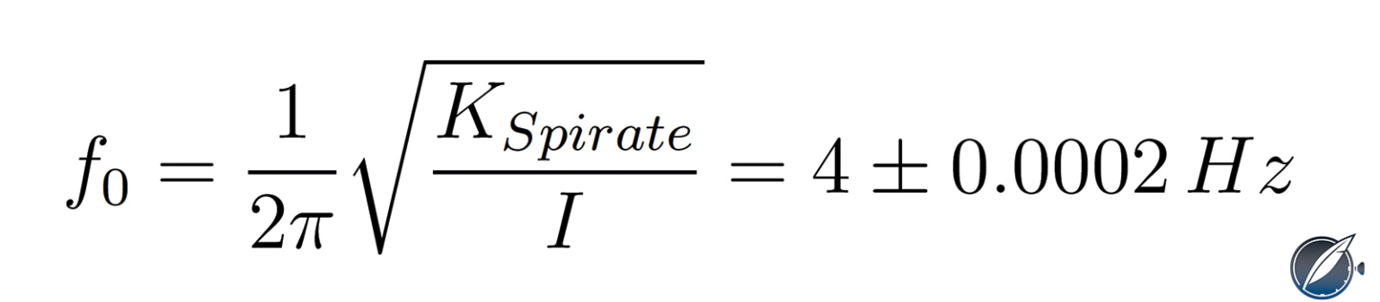 The Omega Spirate System: A New Idea in Balance Spring Technology ...